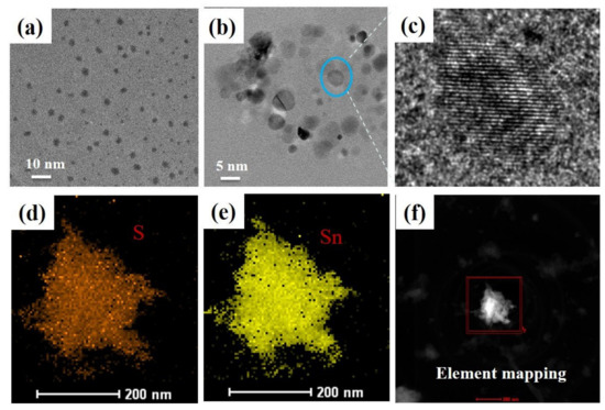 Plasmonic Gold Nanorod Size-Controlled: Optical, Morphological, and ...