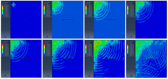 Analysis of Dynamic Response Behavior of Crack under Impact Stress Wave