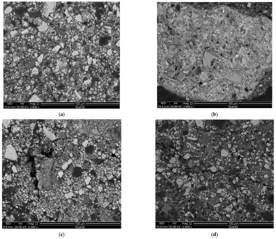Enhanced Leaching of Zinc from Zinc-Containing Metallurgical Residues ...