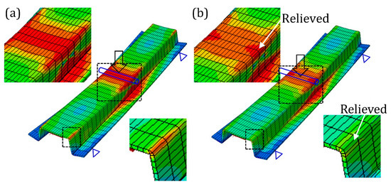 Corner Strengthening by Local Thickening and Ausforming Using Planar ...