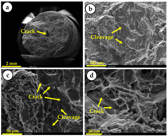 Ultrasonically Stir Cast SiO2/A356 Metal Matrix Nanocomposites