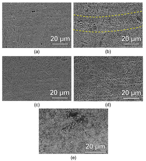 Hardening Efficiency and Microstructural Changes during Laser Surface ...
