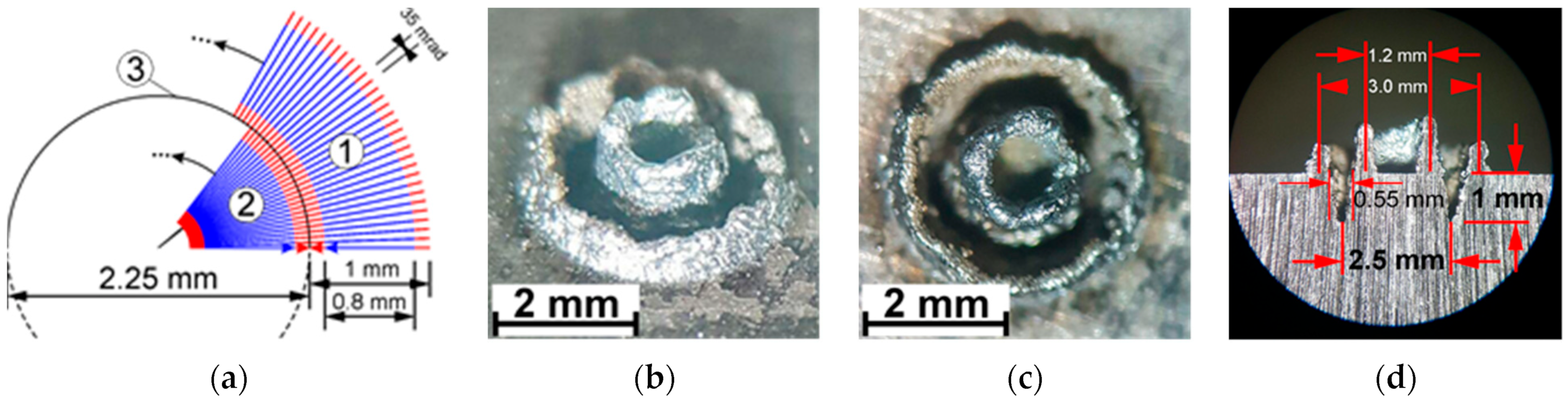 Groove Formation on Metal Substrates by Nanosecond Laser Removal of ...