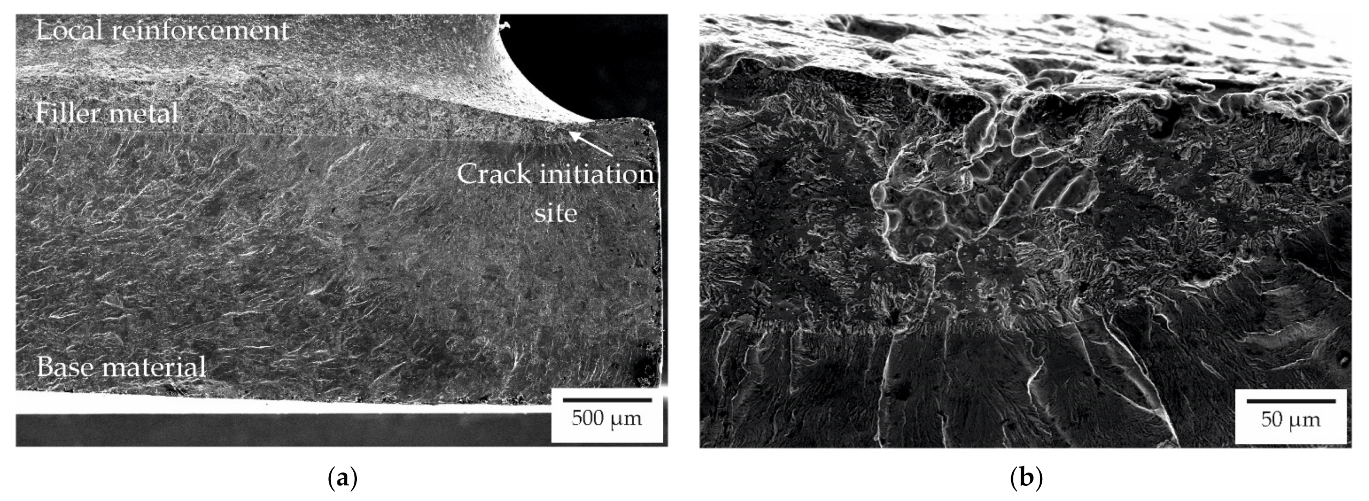Fatigue Behavior of Laser-Cut Sheet Metal Parts with Brazed-On Elements