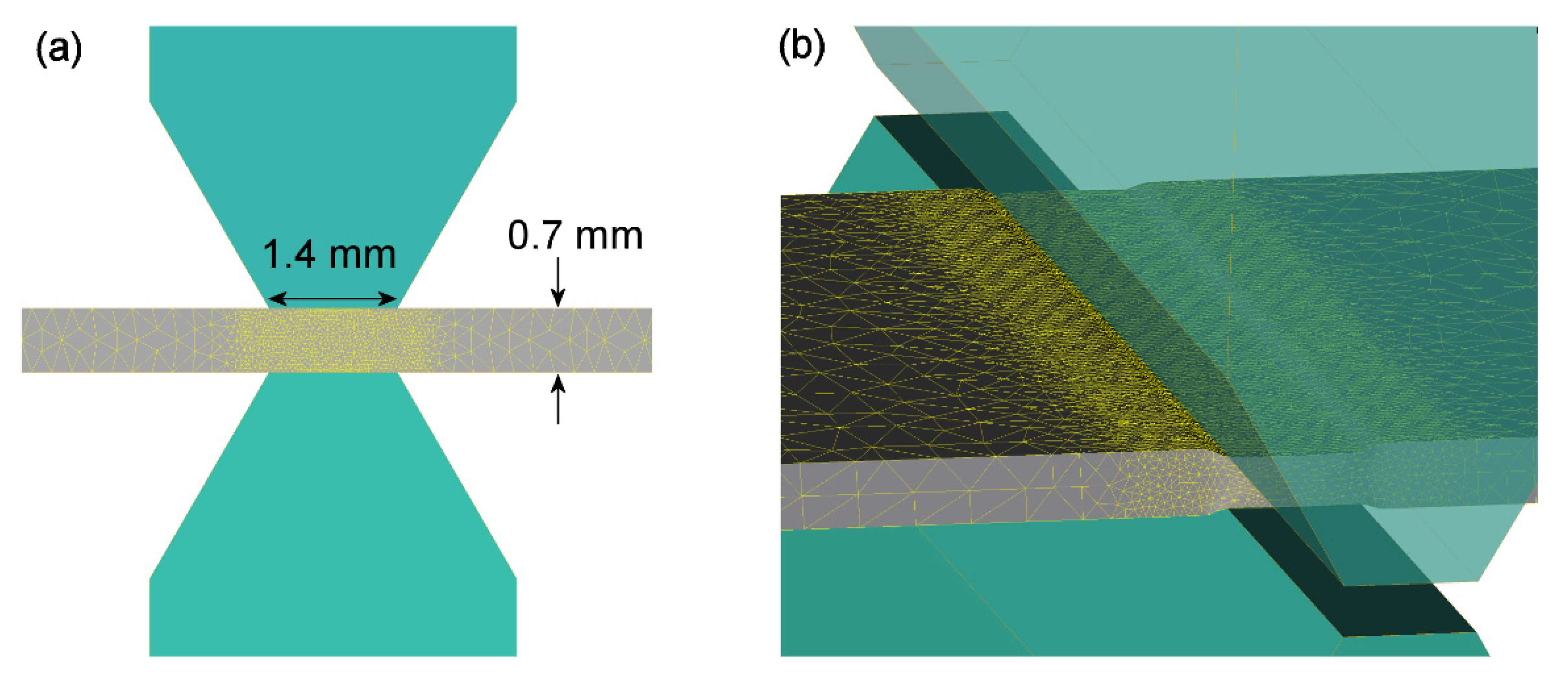 Using Plane Strain Compression Test to Evaluate the Mechanical Behavior ...