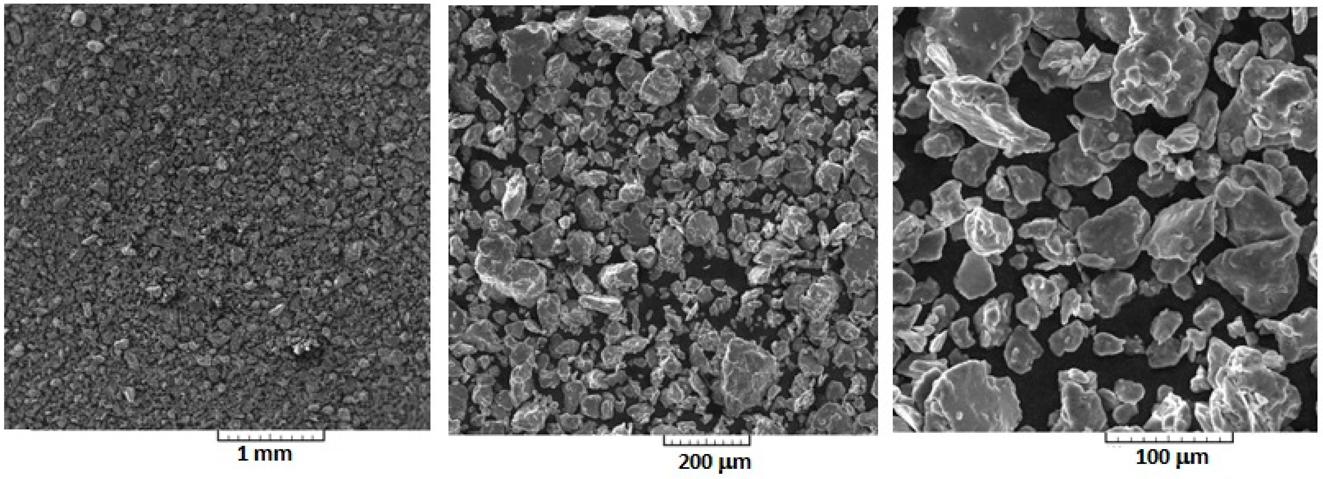 Metals | Free Full-Text | Mechanical Alloying Process Applied for ...