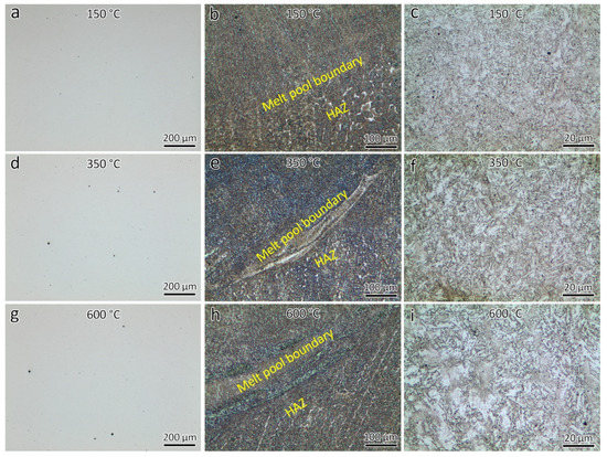 Effect of Interpass Temperature on Wire Arc Additive Manufacturing ...