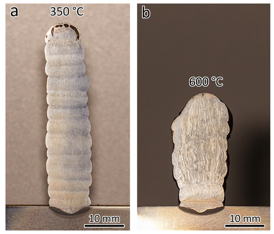 Effect of Interpass Temperature on Wire Arc Additive Manufacturing ...