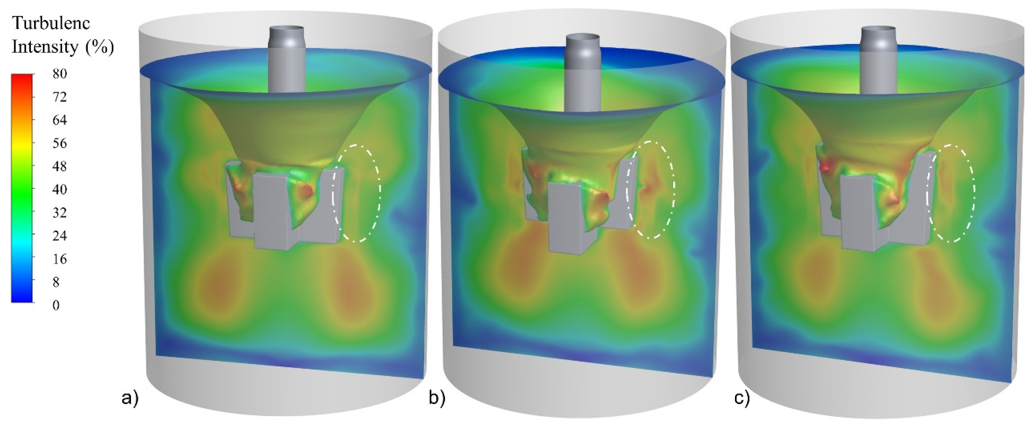 Metals | Free Full-Text | Numerical Investigation on the Effects of Impeller Structures in Hot ...