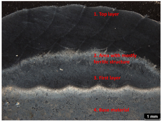 Microstructure and Mechanical Properties of Laser Additive Manufactured ...
