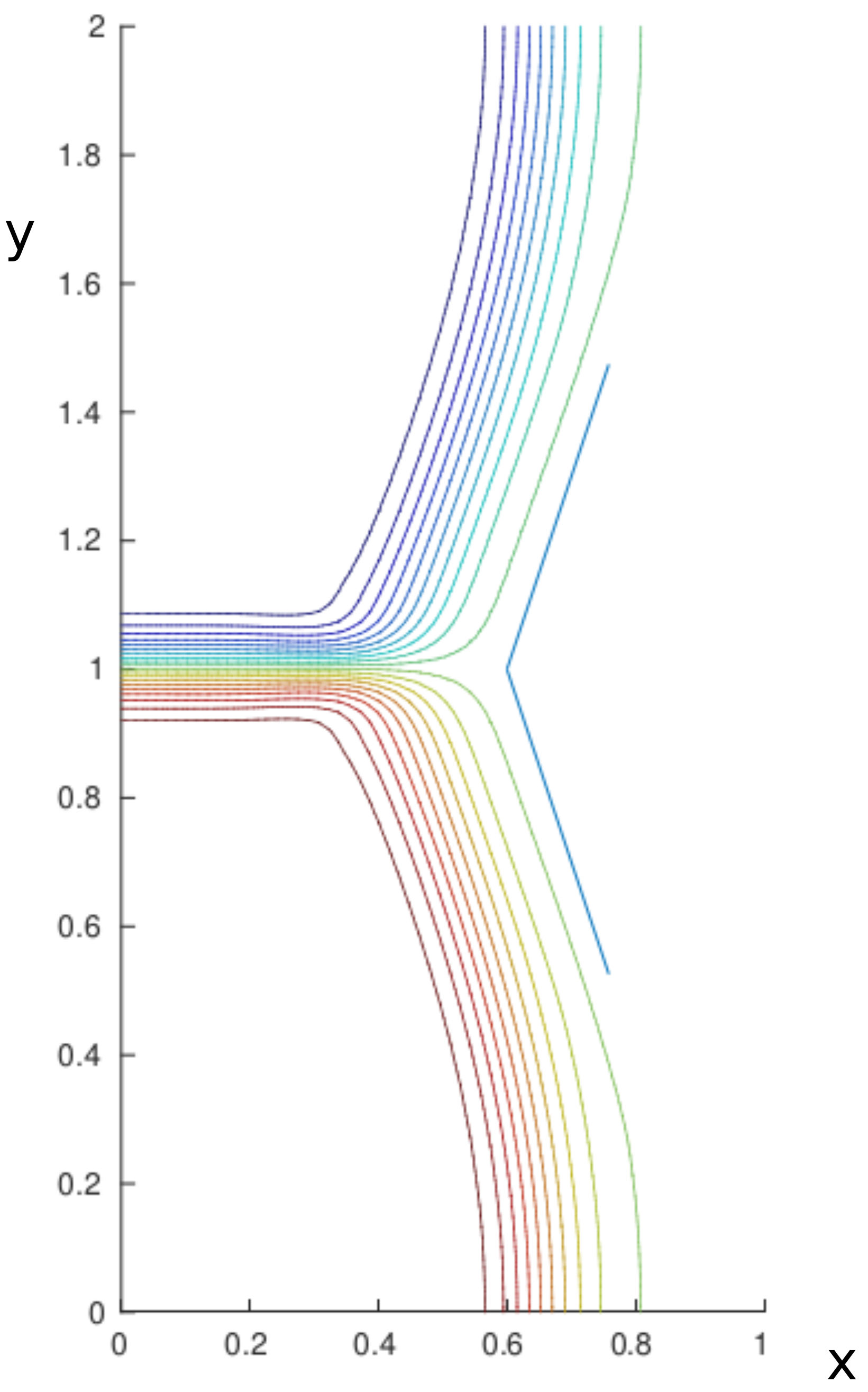 Metals | Free Full-Text | Towards a Physically Consistent Phase-Field ...