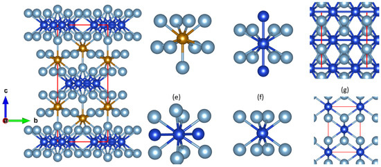 Crystal Chemistry and Electronic Properties of the Al-Rich Compounds ...