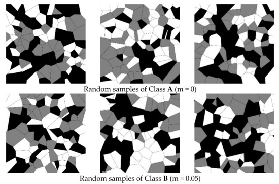 Deep Learning Approaches to Image Texture Analysis in Material Processing