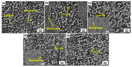 Rapid Spheroidizing Annealing via Combining Warm Deformation with ...