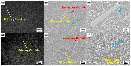 Rapid Spheroidizing Annealing via Combining Warm Deformation with ...