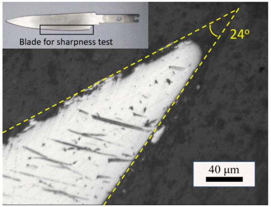 Effect of Alloying Elements on the Sharpness Retention of Knife Blades ...
