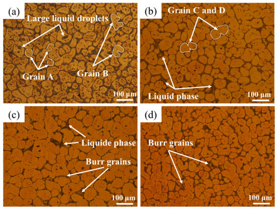 The Effect of CRITSIMA Process Parameters on the Microstructure Evolution and Element ...
