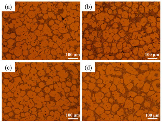 The Effect of CRITSIMA Process Parameters on the Microstructure Evolution and Element ...