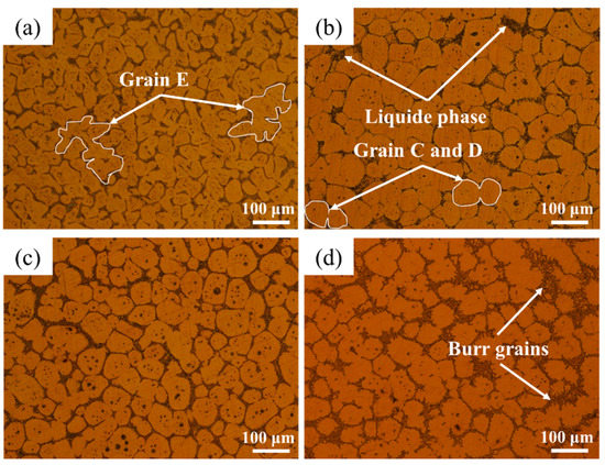The Effect of CRITSIMA Process Parameters on the Microstructure Evolution and Element ...