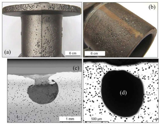 Metals | Free Full-Text | Casting Defects in Sand-Mold Cast Irons—An ...