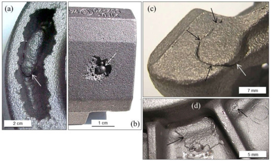 Metals | Free Full-Text | Casting Defects in Sand-Mold Cast Irons—An ...