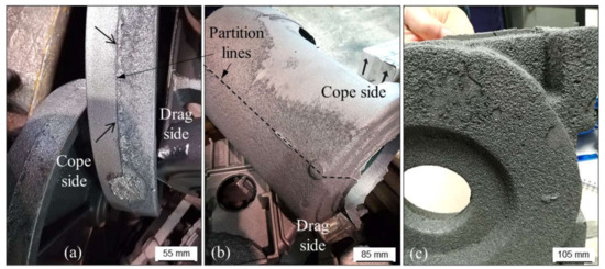 Metals | Free Full-Text | Casting Defects in Sand-Mold Cast Irons—An ...