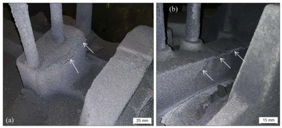 Metals | Free Full-Text | Casting Defects in Sand-Mold Cast Irons—An ...