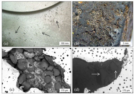 Metals | Free Full-Text | Casting Defects in Sand-Mold Cast Irons—An ...