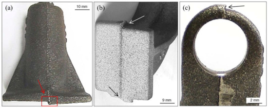 Metals | Free Full-Text | Casting Defects in Sand-Mold Cast Irons—An ...