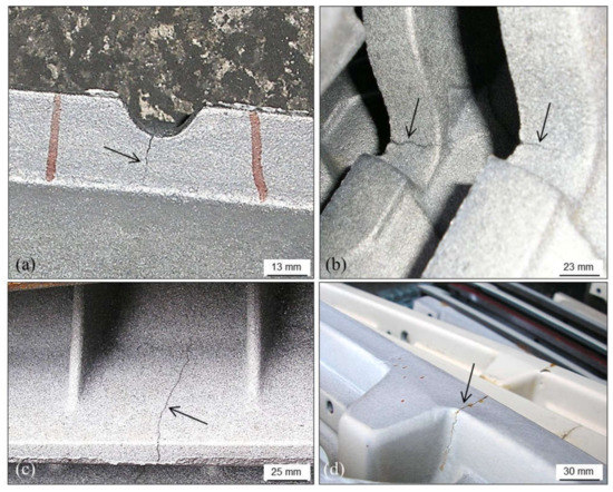 Metals | Free Full-Text | Casting Defects in Sand-Mold Cast Irons—An ...