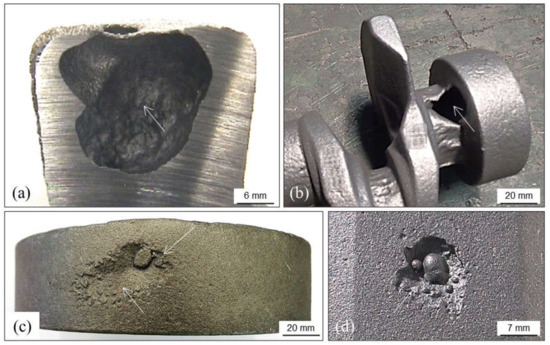 Metals | Free Full-Text | Casting Defects in Sand-Mold Cast Irons—An ...