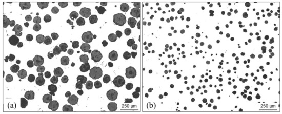Metals | Free Full-Text | Casting Defects in Sand-Mold Cast Irons—An ...