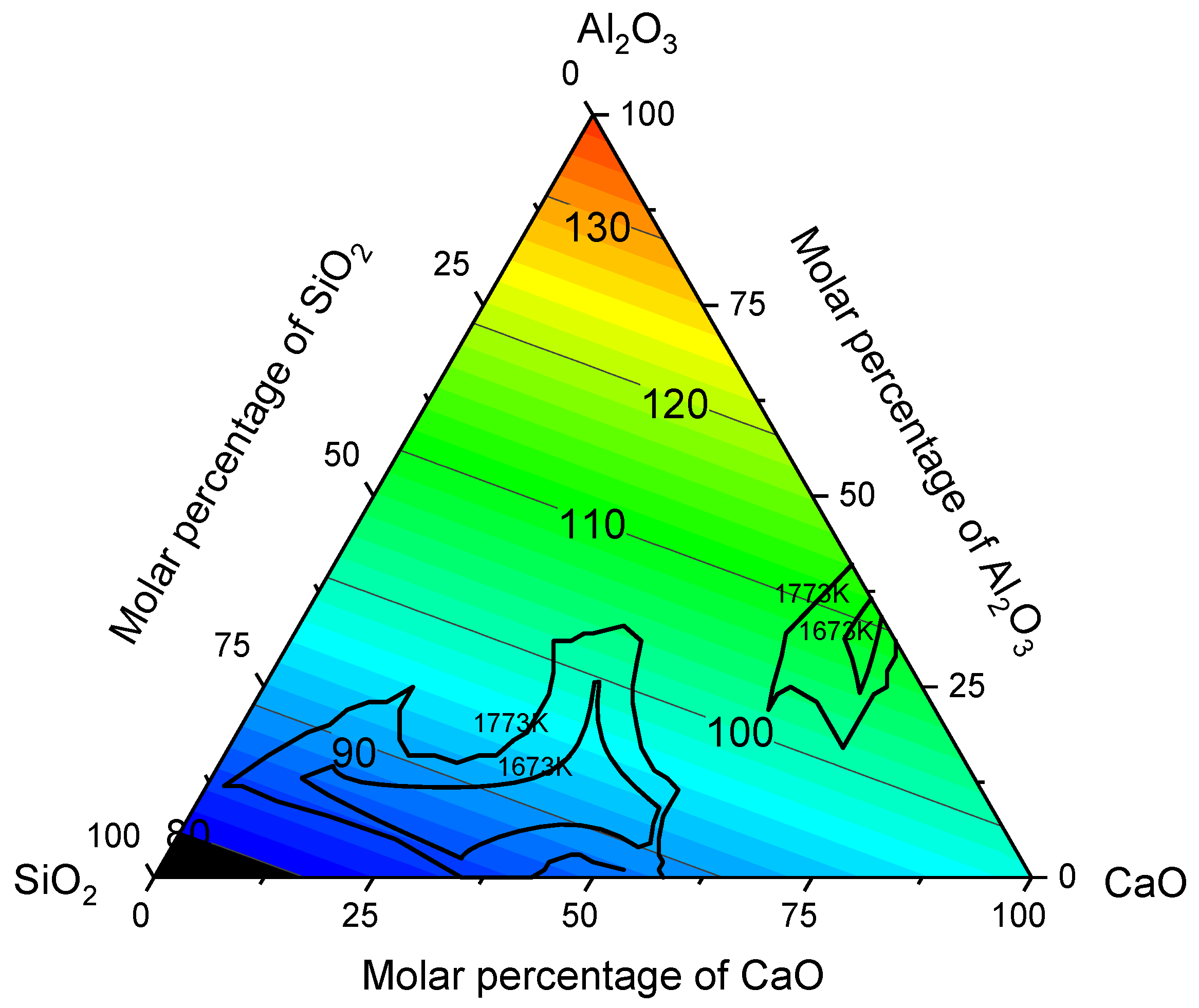 Experimental and Modeling Study of Deformability of Glassy CaO-(MnO ...
