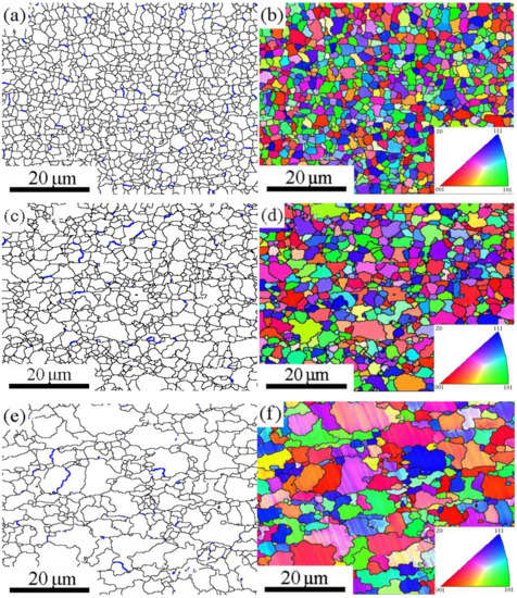 High-Temperature Deformation Behavior of M50 Steel