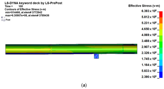 Thermal-Structural Characteristics of Multi-Layer Vacuum-Insulated Pipe ...
