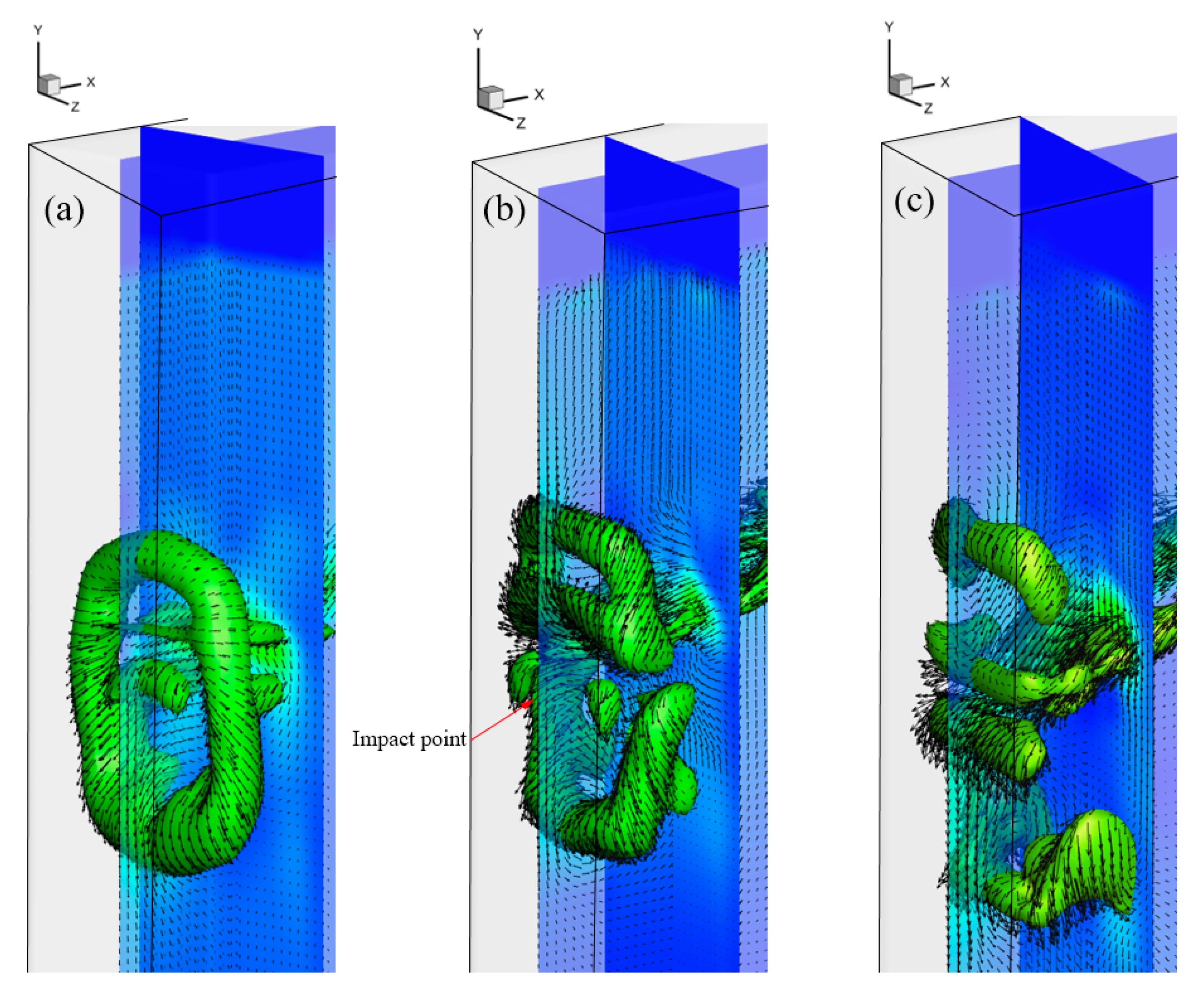Lattice Boltzmann Method Modeling of the Evolution of Coherent Vortices ...