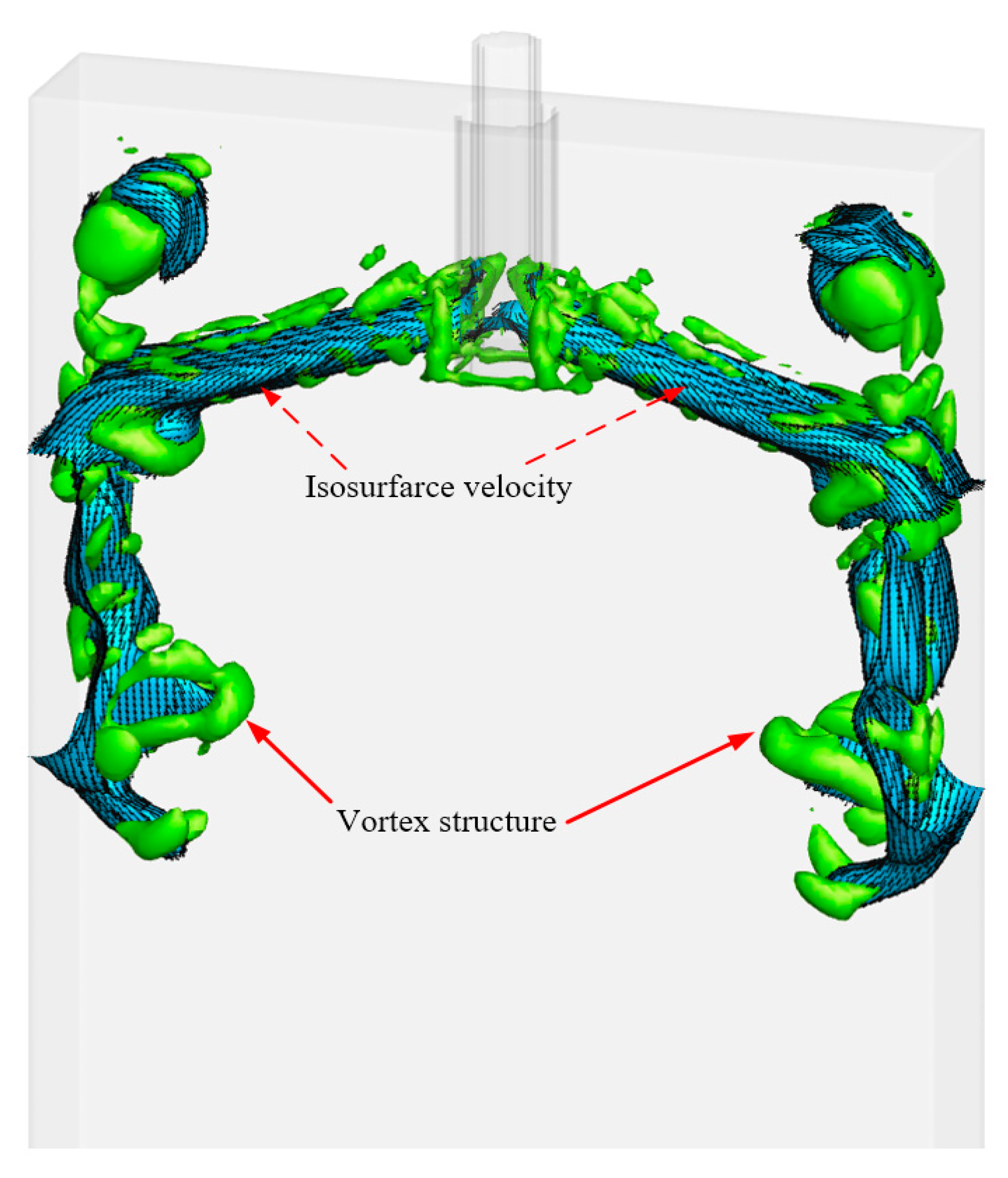 Lattice Boltzmann Method Modeling of the Evolution of Coherent Vortices ...
