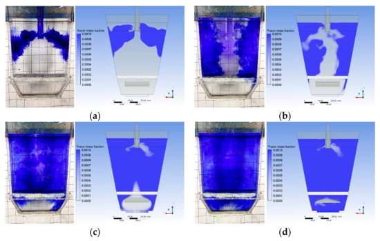 A Study of Physical Modeling and Mathematical Modeling on Inclusion ...