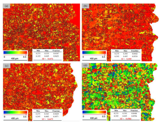 Additive Manufacturing