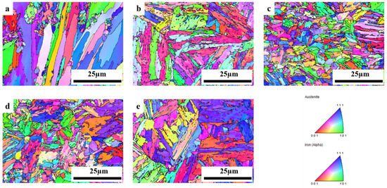 Additive Manufacturing