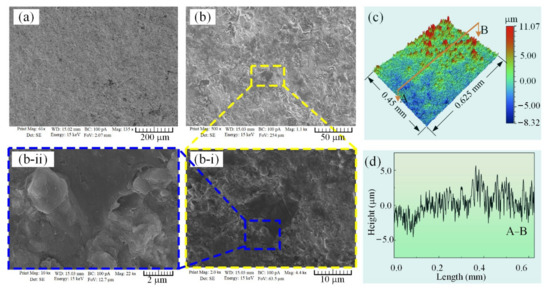 Micromorphology, Microstructure, and Wear Behavior of AISI 1045 Steels ...