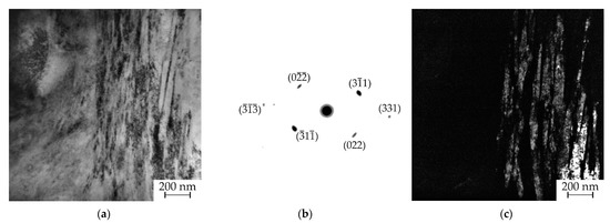 Metals | Special Issue : Microstructure and Mechanical Behaviour of ...