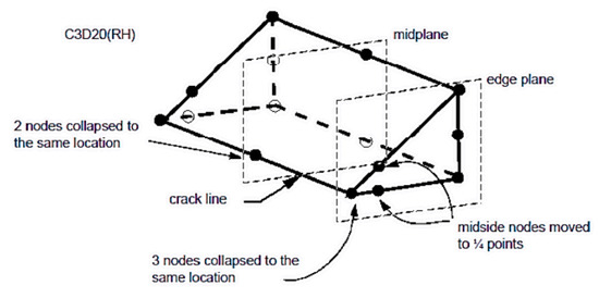 Stress Intensity Factors and T-Stress Solutions for 3D Asymmetric Four ...