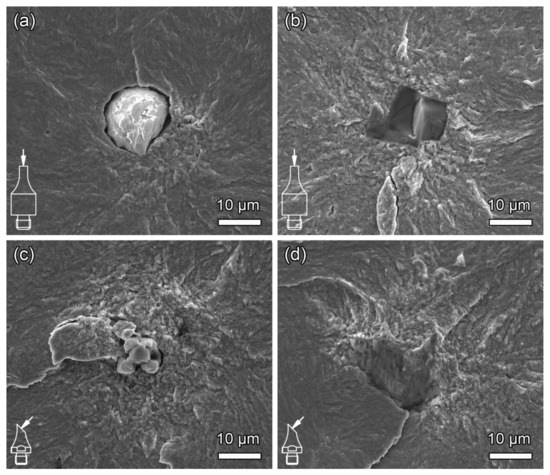 Effects of Non-Metallic Inclusions and Mean Stress on Axial and Torsion ...