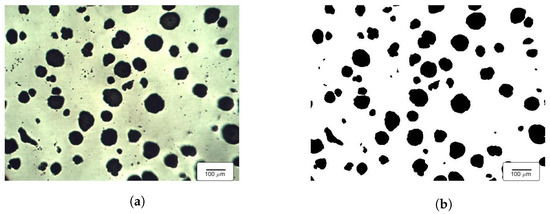 Nodular Cast Iron GGG40, 60, 70 Mechanical Characterization from Bars ...