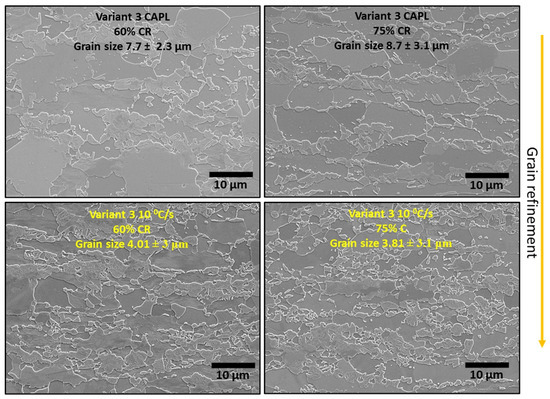 Development of Desirable Fine Ferrite Grain Size and Random Second ...