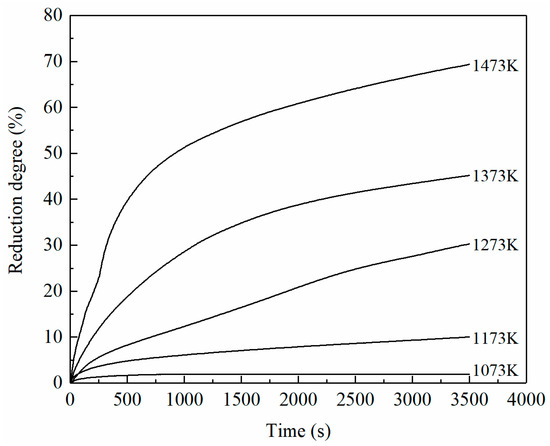 Metals | An Open Access Journal from MDPI