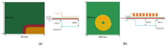 Numerical Investigation on Comparison of Electromagnetic Forming and ...