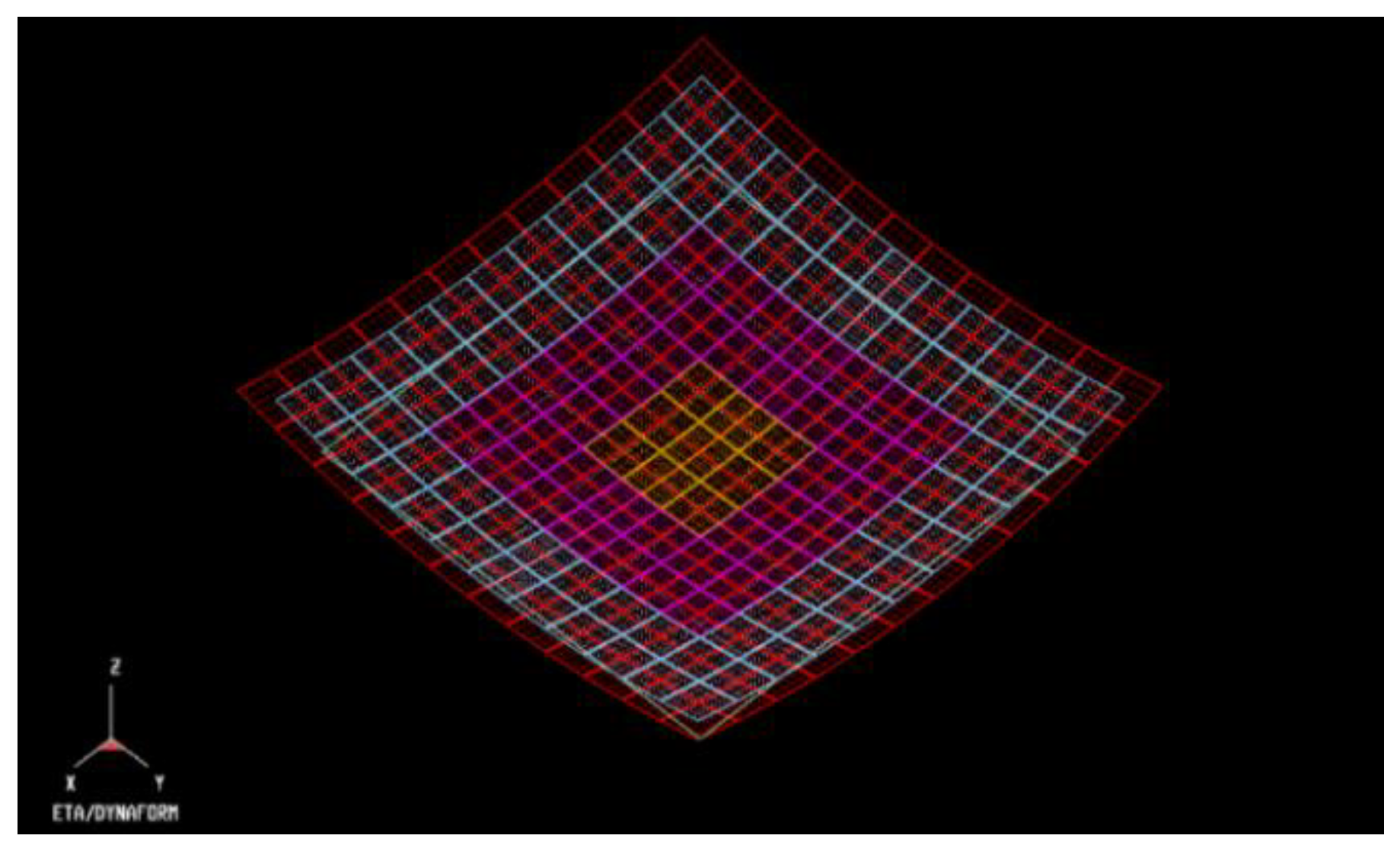 Prediction Of Spherical Sheet Springback Based On A Sparrow Search Algorithm Optimized Bp Neural