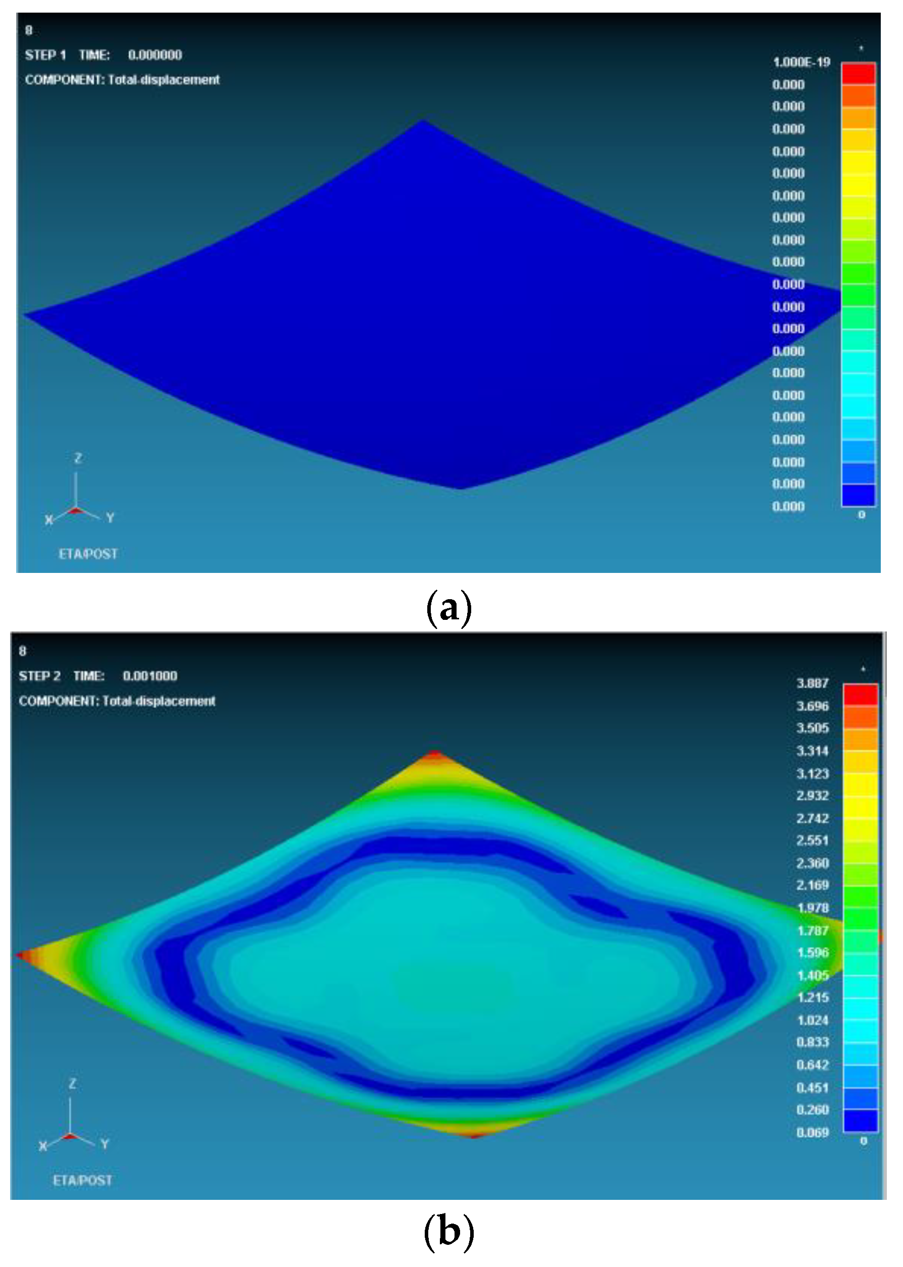Prediction Of Spherical Sheet Springback Based On A Sparrow Search Algorithm Optimized Bp Neural